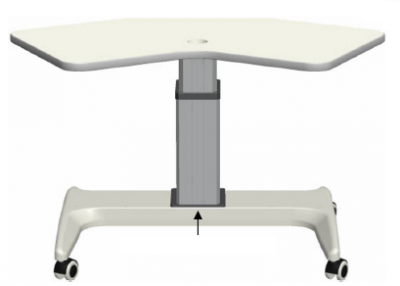 K2 Table – ROI2020